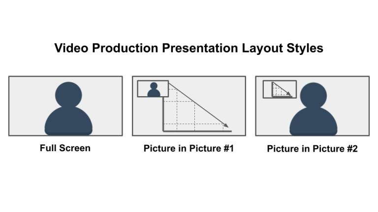 How to sell virtual tickets w/ Derral Eves - StreamGeeks