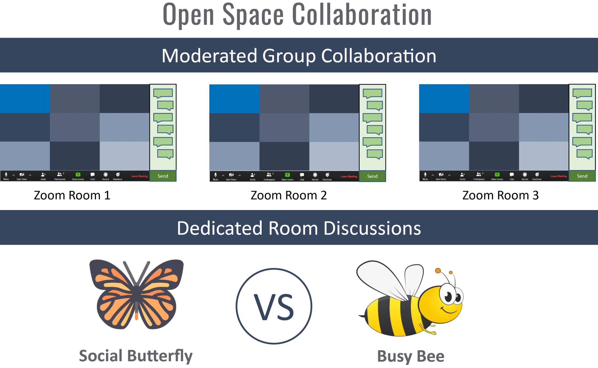 Tips for Online Services & Spiritual Sharing Sessions w/ Zoom - StreamGeeks