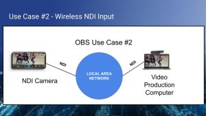 Using NDI with OBS - StreamGeeks