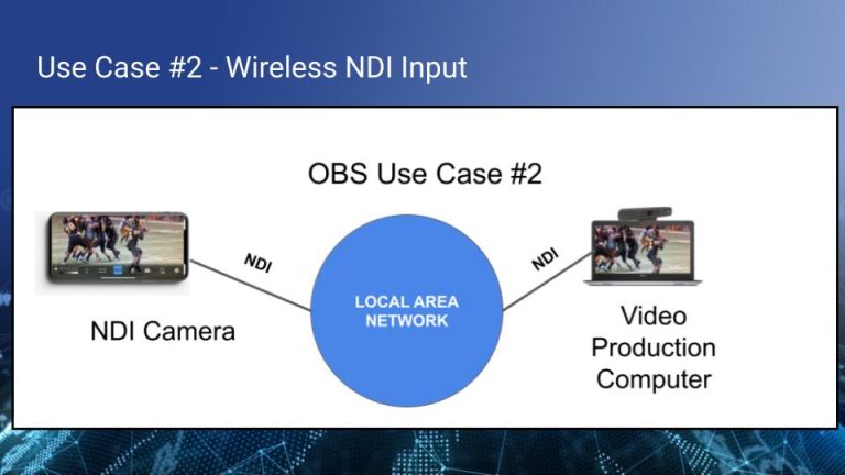 Using NDI with OBS - StreamGeeks
