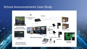 Using NDI with vMix - StreamGeeks
