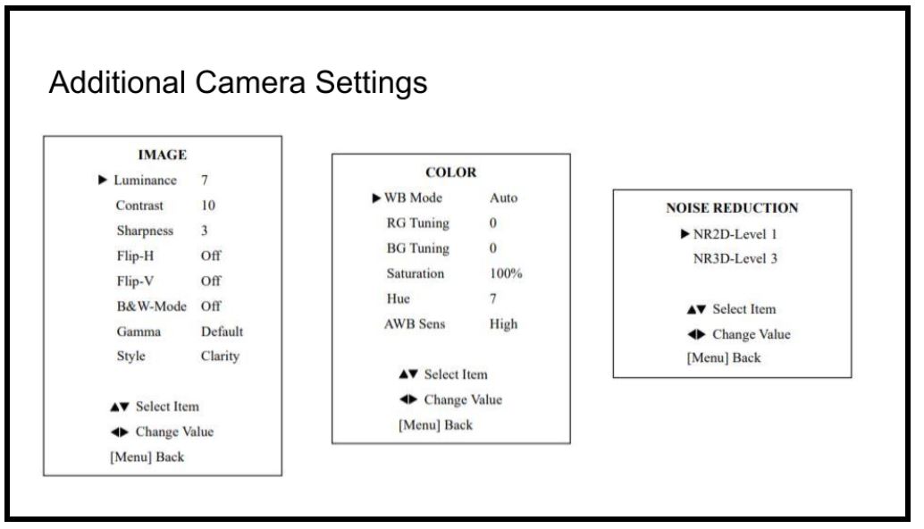 Setting PTZ Camera Exposure - StreamGeeks