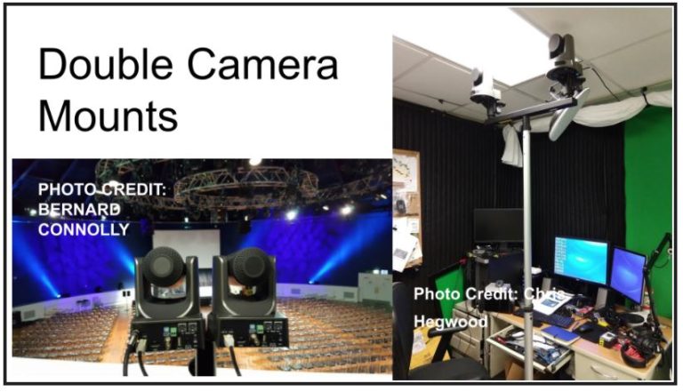 How to mount a PTZ camera - StreamGeeks