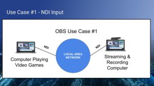 Using NDI with OBS - StreamGeeks