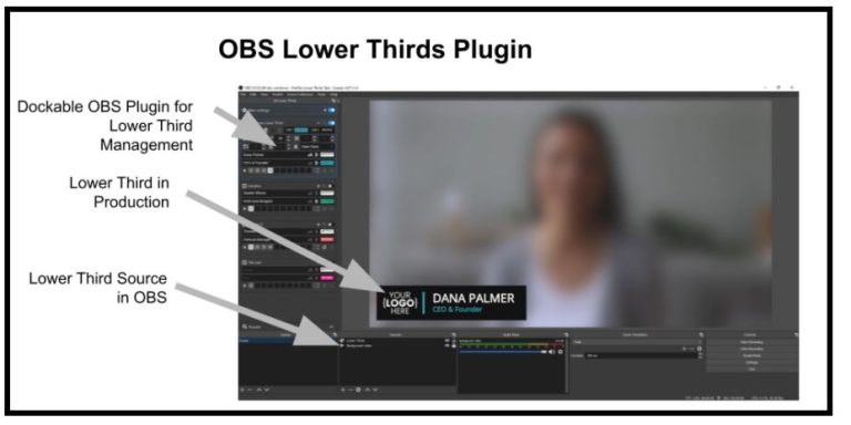 Using NDI for graphics - StreamGeeks
