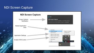 Popular NDI Software and Hardware - StreamGeeks