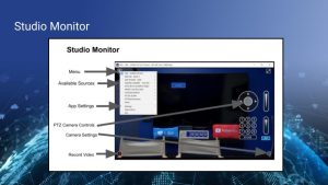 Popular NDI Software and Hardware - StreamGeeks