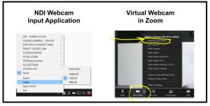 NDI Webcam Input - StreamGeeks
