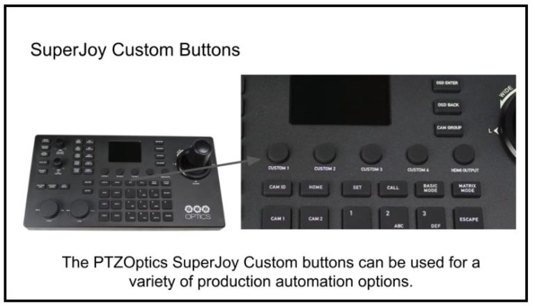 Automating PTZ Camera Controls - StreamGeeks
