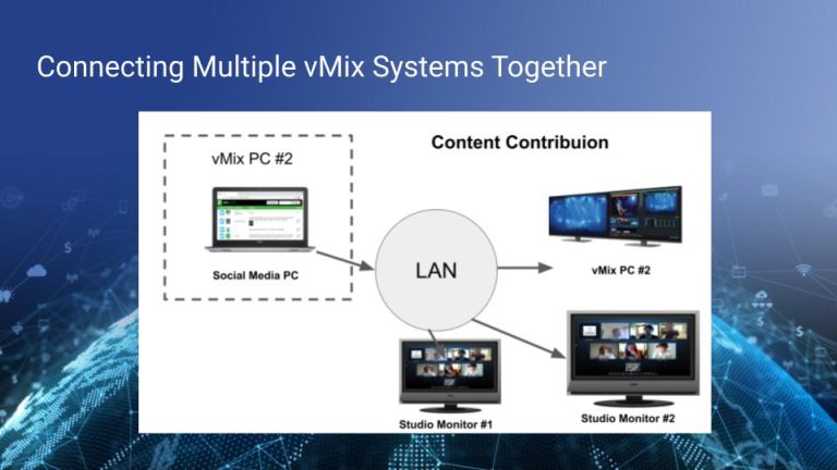 Using NDI with vMix - StreamGeeks