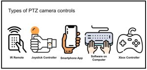 PTZ Camera Control Options - StreamGeeks