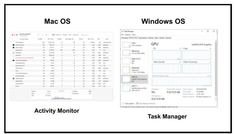 How to Optimize OBS - StreamGeeks