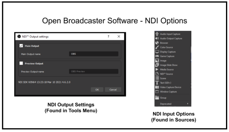 How to use NDI with OBS - StreamGeeks