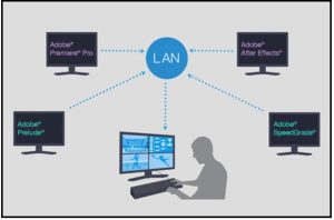 How to use NDI with OBS - StreamGeeks
