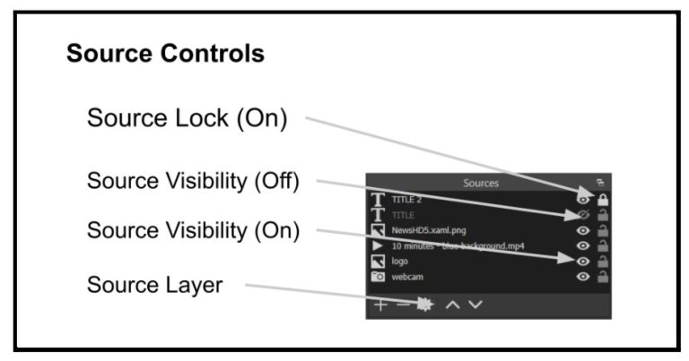 Core OBS Feature Review - StreamGeeks