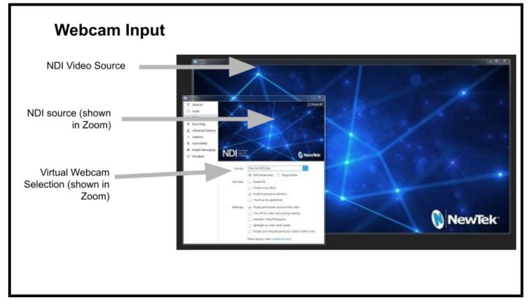 How to use NDI with OBS - StreamGeeks