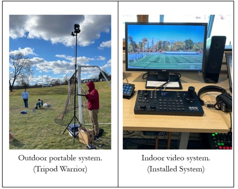 Sports Video Essentials - Level 1: Easy Setup for Any Team! 🏆🎥 ...